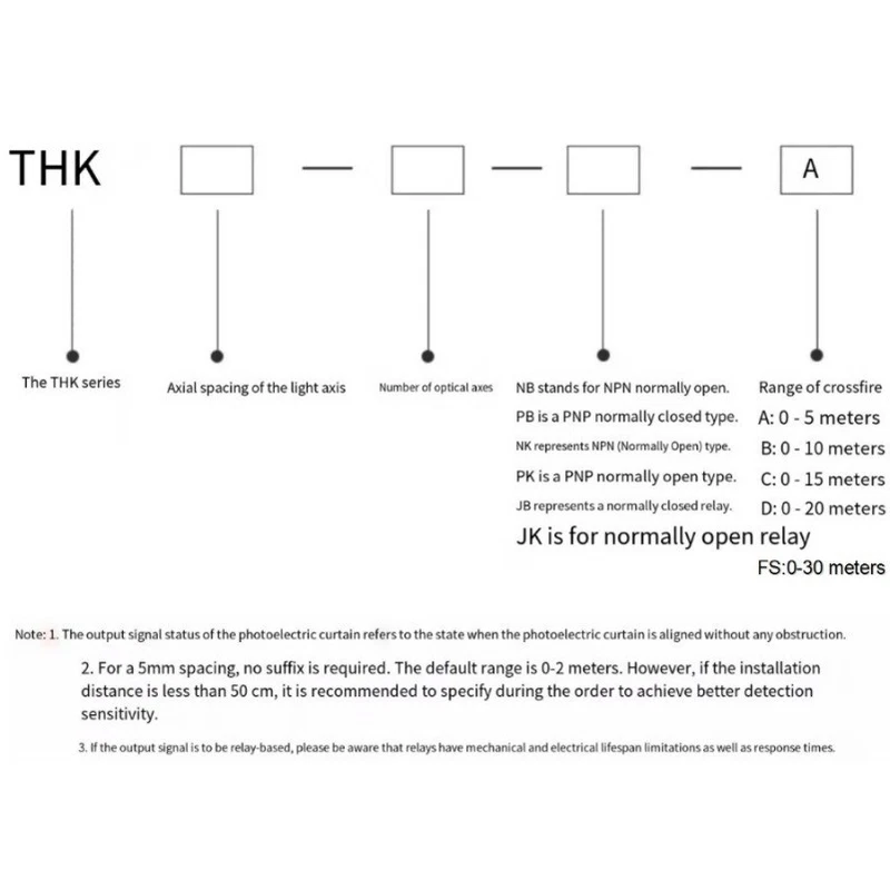 DC24V THK40 Safety Grating Punch Hand Protection Red Safety Light ...